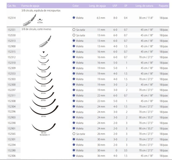 KR152224 Monofast Sutura USP 2-0 cónica