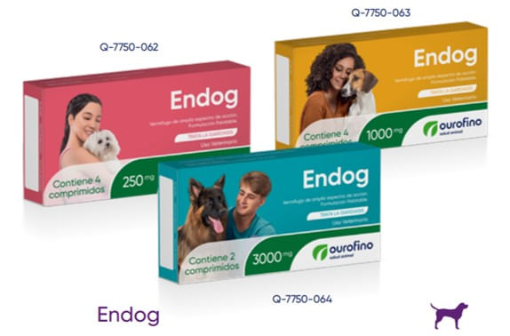Endog 250 mg C/4 Tab.